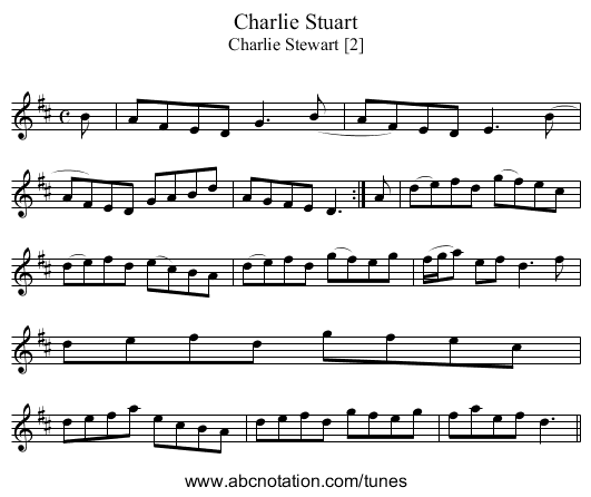 abc | Charlie Stuart - tunearch.org/wiki/Charlie_Stewart_(2).no-ext/0001