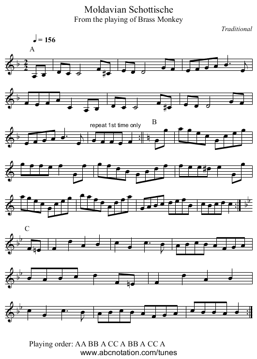 abc | Moldavian Schottische - tunearch.org/wiki/Moldavian_Schottische ...