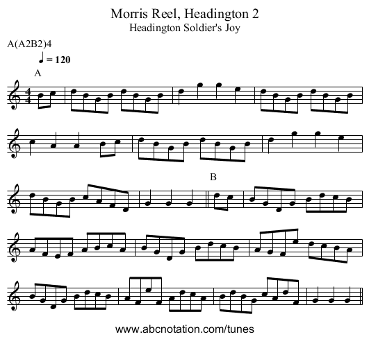 abc | Morris Reel, Headington 2 - themorrisring.org/files/abc ...