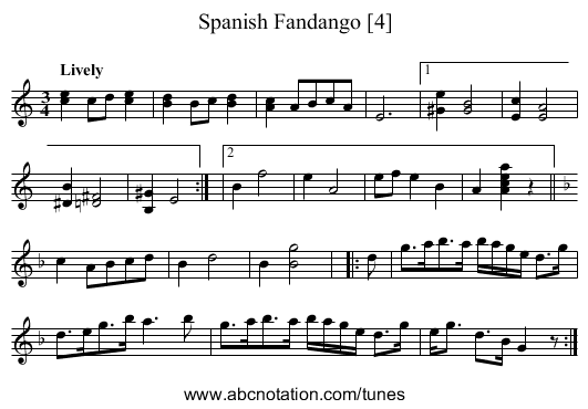 abc | Spanish Fandango [4] - tunearch.org/wiki/Spanish_Fandago_(4).no ...