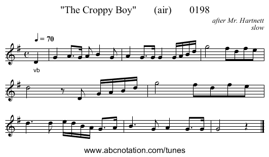 abc | "The Croppy Boy" (air) 0198 - www.oldmusicproject.com/AA2ABC/Abc ...