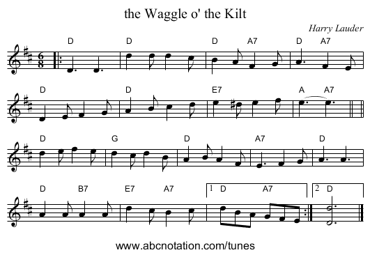 abc | the Waggle o' the Kilt - trillian.mit.edu/~jc/music/abc/jig ...