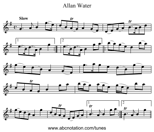 abc | Allan Water - tunearch.org/wiki/Allan_Water.no-ext/0007