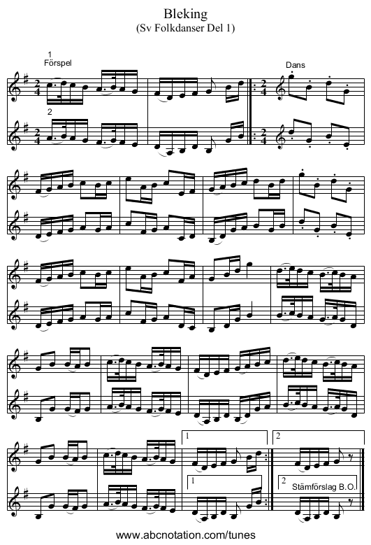 abc | Bleking - www.folkwiki.se/pub/cache/Bleking_7b8916/0001