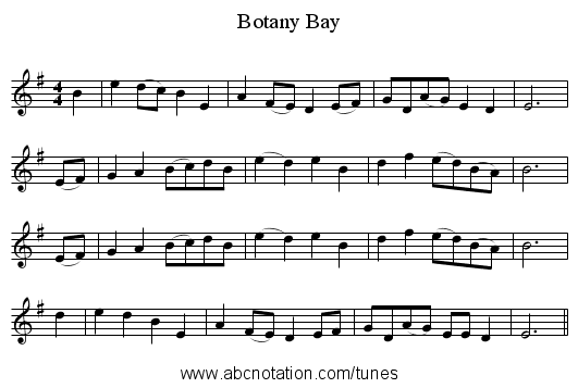 abc | Botany Bay - back.numachi.com:8000/dtrad/abc_dtrad.tar.gz/abc ...