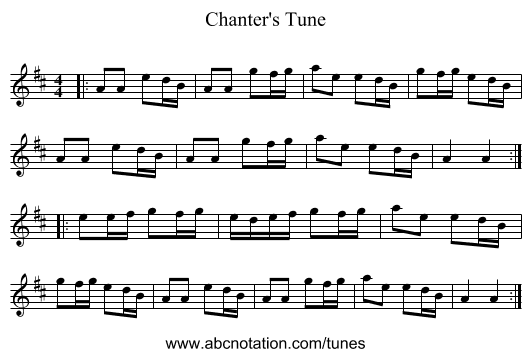 abc | Chanter's Tune - thesession.org/tunes/2082.no-ext/0009