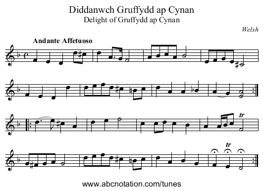 abc | Diddanwch Gruffydd ap Cynan - tunearch.org/wiki/Griffith_ap_Cynan ...