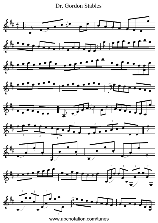 abc | Dr. Gordon Stables' - thesession.org/tunes/9689.no-ext/0001
