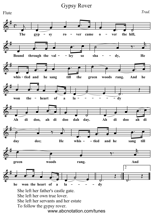 abc | Gypsy Rover - trillian.mit.edu/~jc/music/abc/session/new/Gypsy ...