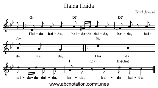 abc | Haida Haida - ifdo.ca/~seymour/runabc/allklez/0282