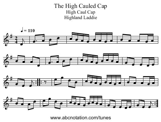 abc | High Cauled Cap, The - www.norbeck.nu/abc/i/hnset0/0023