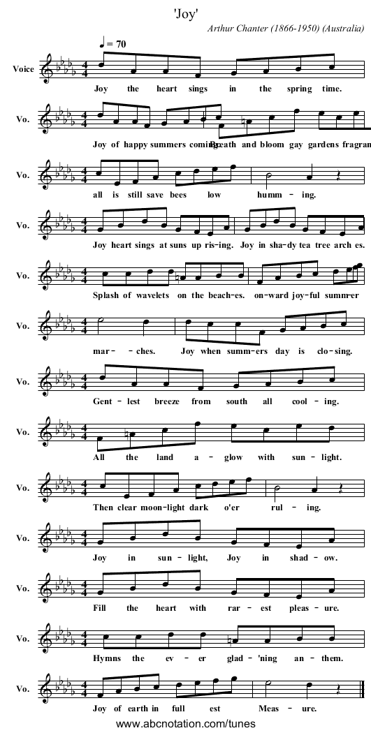 abc | 'Joy' - sdarby.au/wp-content/uploads/2023/07/Joy-Arthur-1900 ...