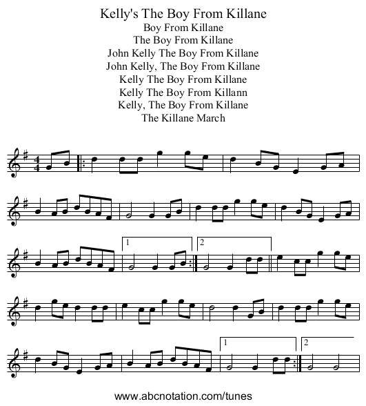 abc | Kelly's The Boy From Killane - sessionite.com/docs/sessionite/0042