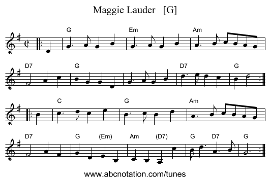 abc | Maggie Lauder [G] - trillian.mit.edu/~jc/music/abc/Contra/KC ...