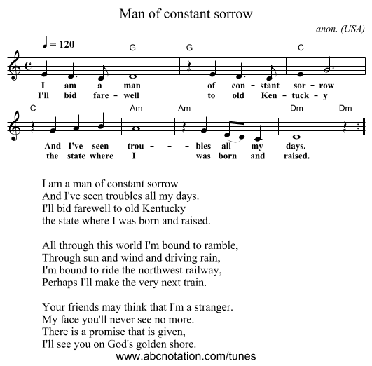abc | Man of constant sorrow - trillian.mit.edu/~jc/music/abc/mirror ...