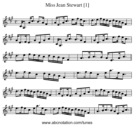 abc | Miss Jean Stewart [1] - tunearch.org/wiki/Miss_Jean_Stewart_(1 ...