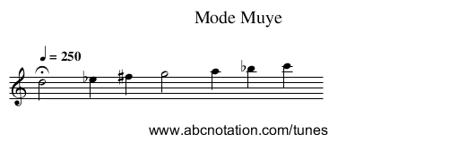 abc | Mode Muye - anamnese.online.fr/site2/abc/persia_ps/0044