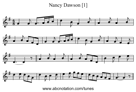 abc | Nancy Dawson [1] - tunearch.org/wiki/Nancy_Dawson_(1).no-ext/0001