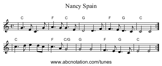 abc | Nancy Spain - www.alan-ng.net/irish/abc/ng-songs/0005