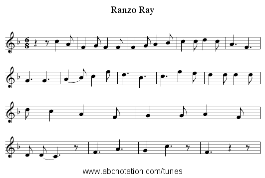 abc | Ranzo Ray - back.numachi.com:8000/dtrad/abc_dtrad.tar.gz/abc ...