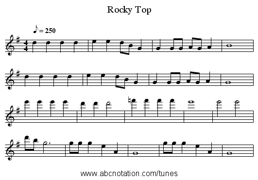 abc | Rocky Top - trillian.mit.edu/~jc/music/abc/mirror/co-mando.com ...