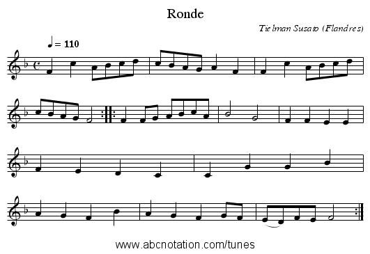 abc | Ronde - anamnese.online.fr/site2/abc/passeisme_ps/0027