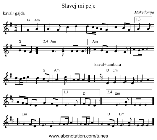 abc | Slavej mi peje - trillian.mit.edu/~jc/music/abc/Balkan ...