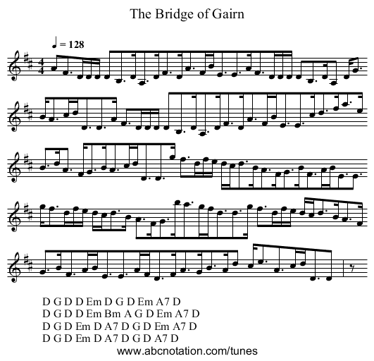 abc | The Bridge of Gairn - trillian.mit.edu/~jc/music/abc/mirror ...
