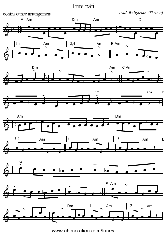 abc | Trite pâti - trillian.mit.edu/~jc/music/abc/session/KC/reel/Trite ...