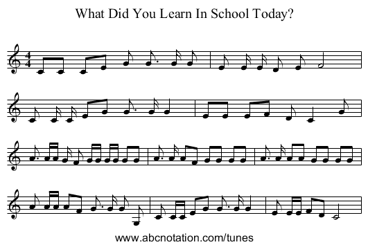 abc | What Did You Learn In School Today? - back.numachi.com:8000/dtrad ...