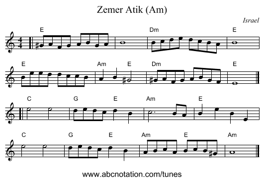 abc | Zemer Atik (Am) - trillian.mit.edu/~jc/music/abc/Israel/ZemerAtik ...